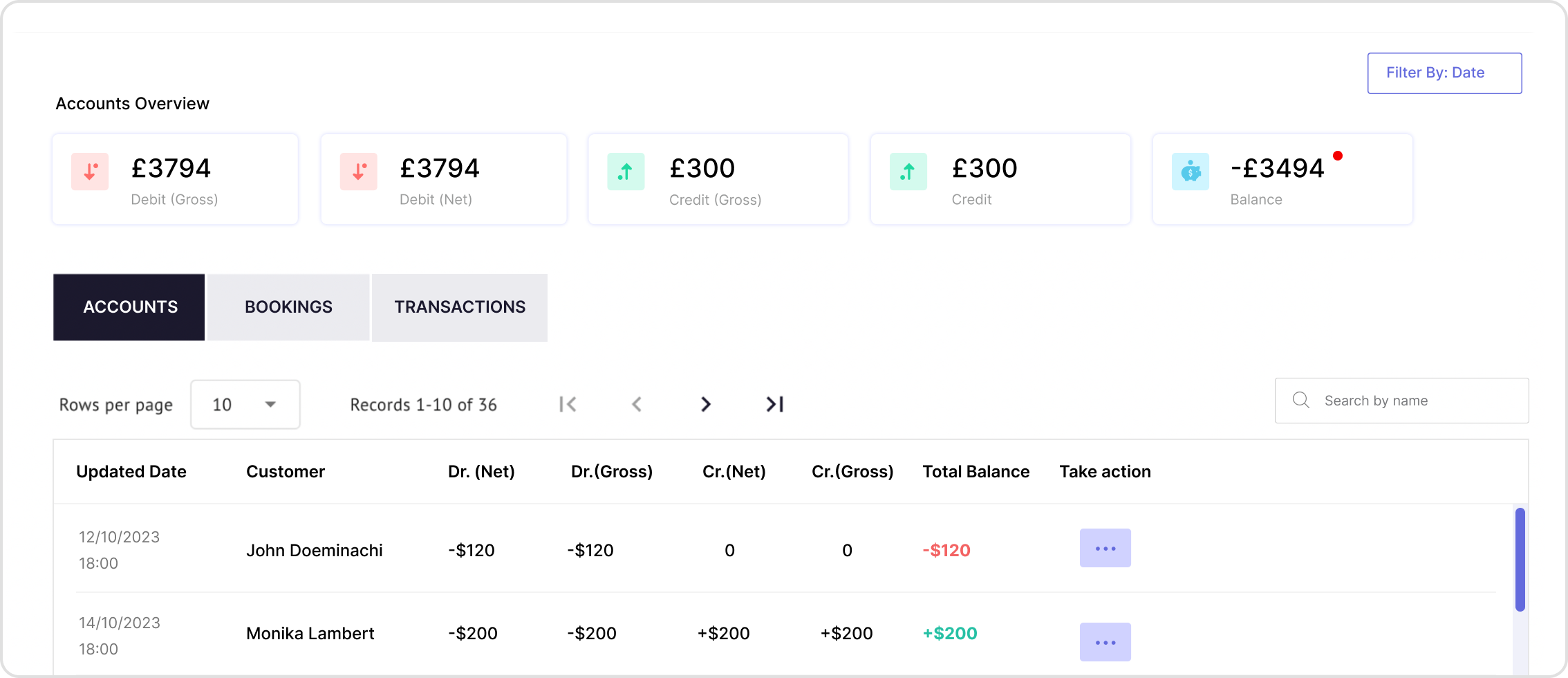 Introducing The Ledger Module: Offering Advanced Accounting Capabilities within Tomorrow’s ...